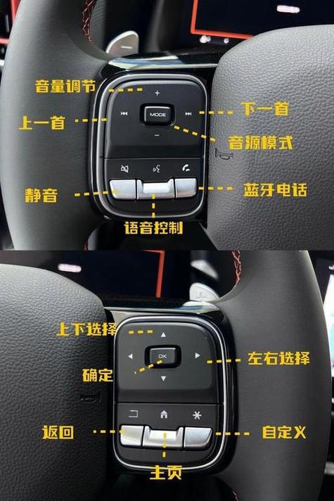哈弗h6语音图标