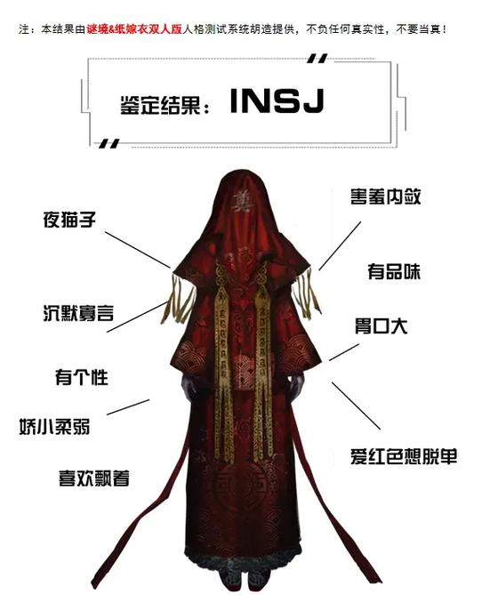 纸嫁衣双人版官网图标