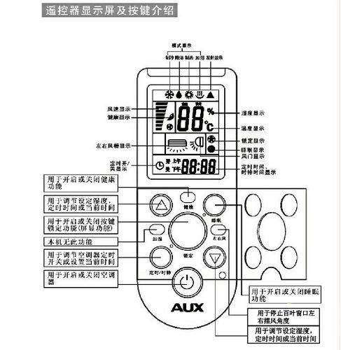 aucma空调遥控器怎么调热风图标