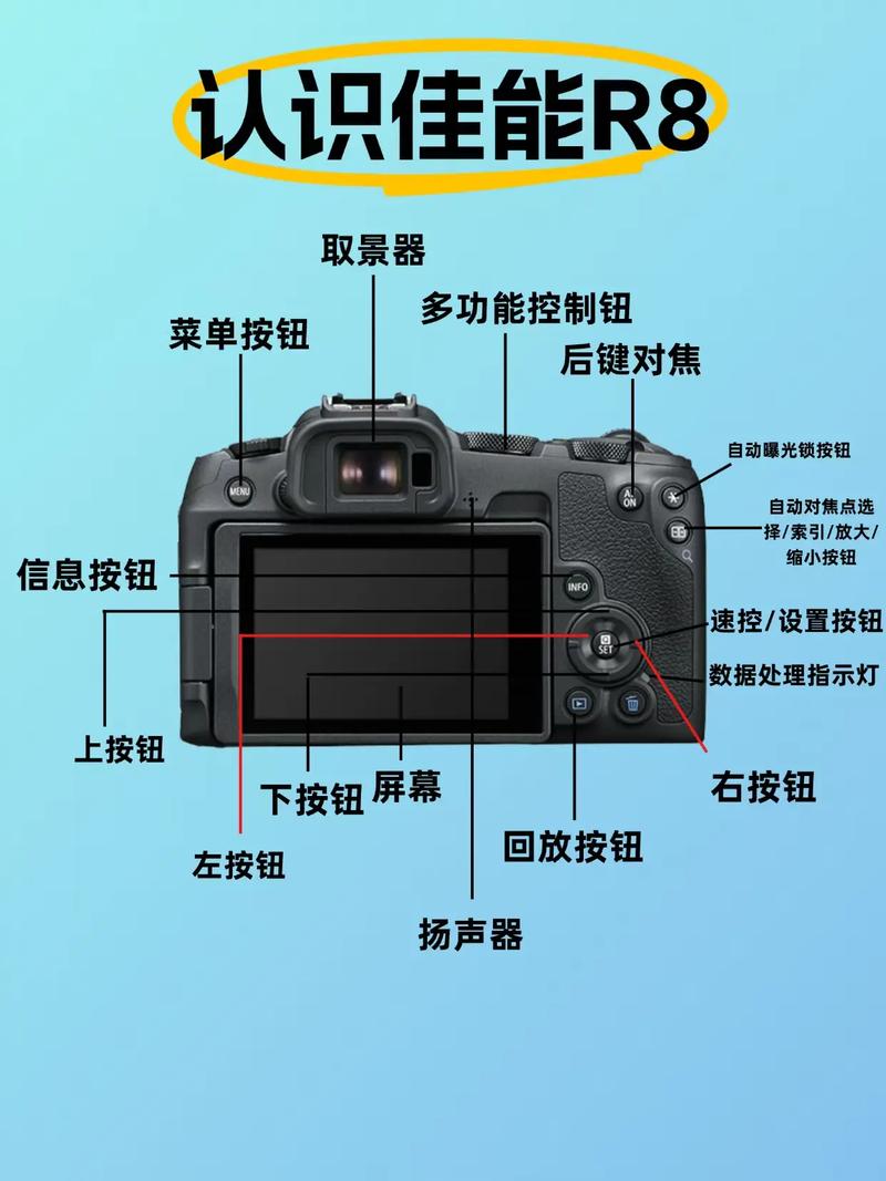 佳能700d有wifi功能吗图标