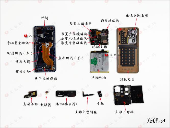 vivo主板坏了还有必要修吗图标