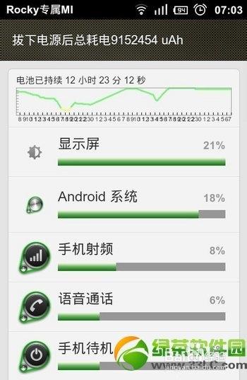 红米省电设置截图