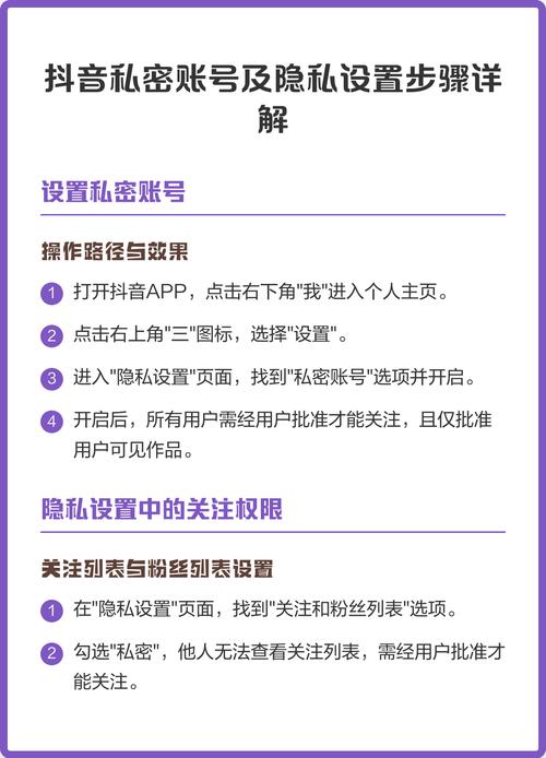抖音私密账号什么意思图标