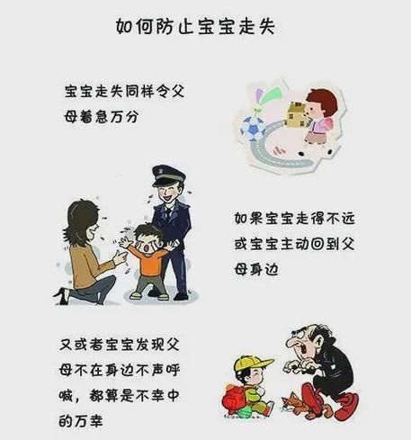 家人走丢了怎么寻找最有效截图
