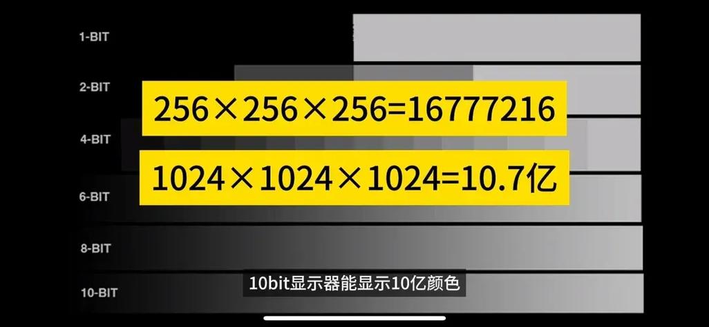 调节灰度图片的灰度怎么调图标