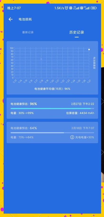 红米k40可以看电池寿命吗图标