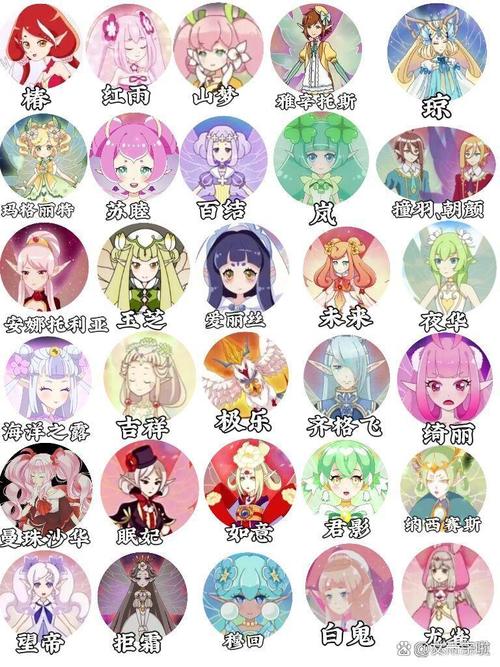 1000个花精灵王的名字图标