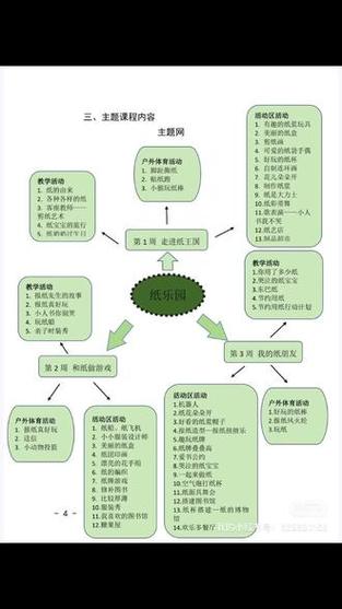 主题是干什么用的图标