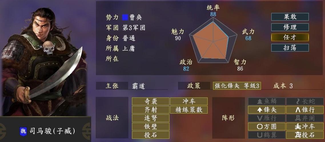 三国志14哪个剧本最难