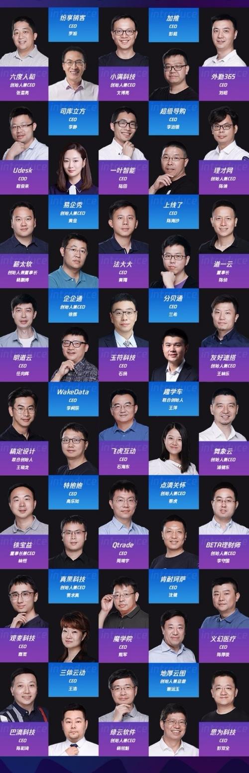 腾讯集团高管名单图标