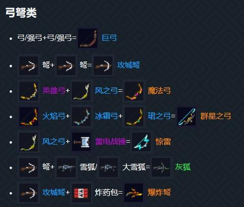 破碎的剑刃怎么合成图标