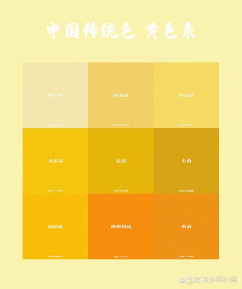 黄底色的三个最佳配色图标