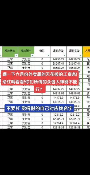 饿了么薪资待遇表图标