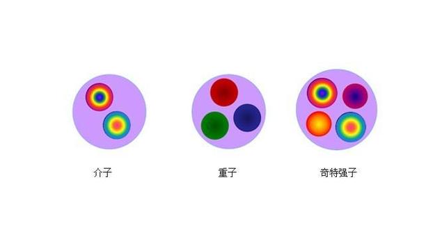 为什么不建议用夸克图标