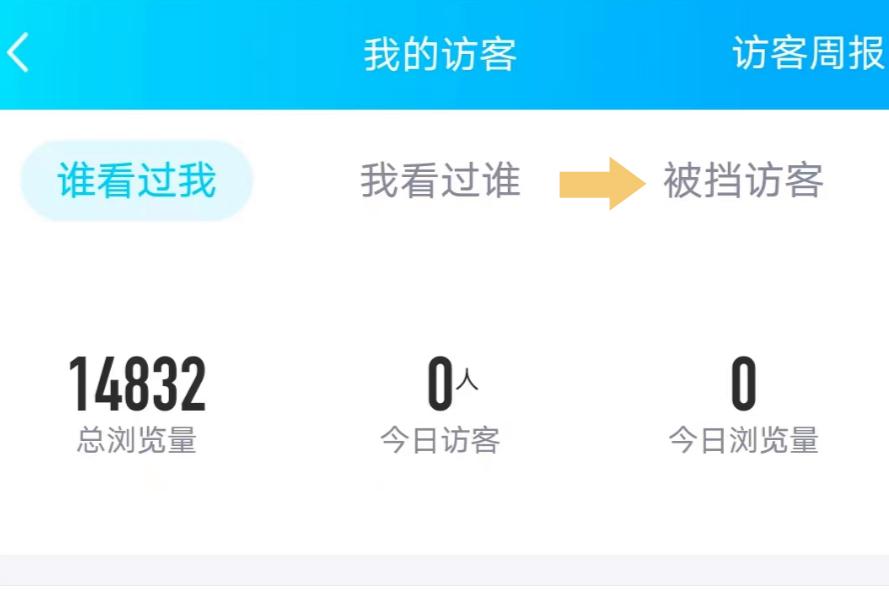 空间被挡访客是啥意思图标