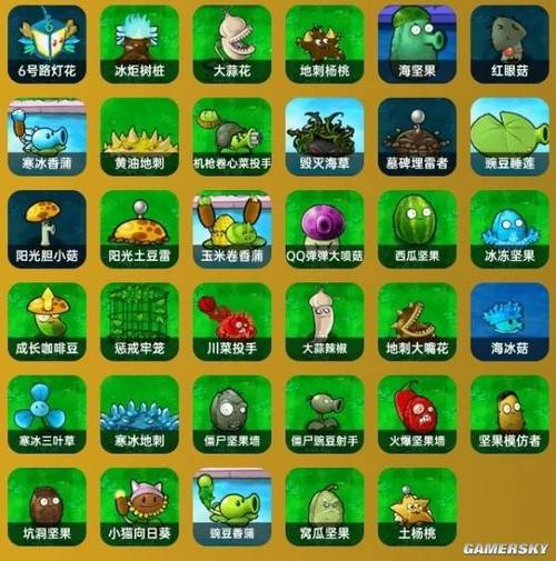 植物大战僵尸二绿色资源站最新版
