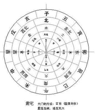 粉红色在风水中代表什么图标