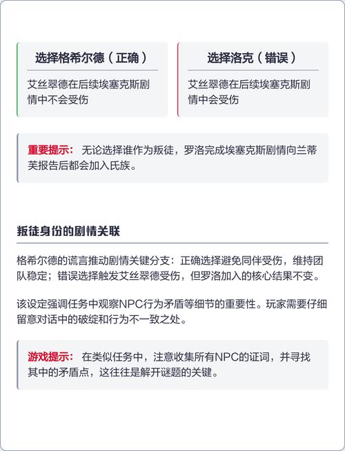 叛徒任务在哪里交图标