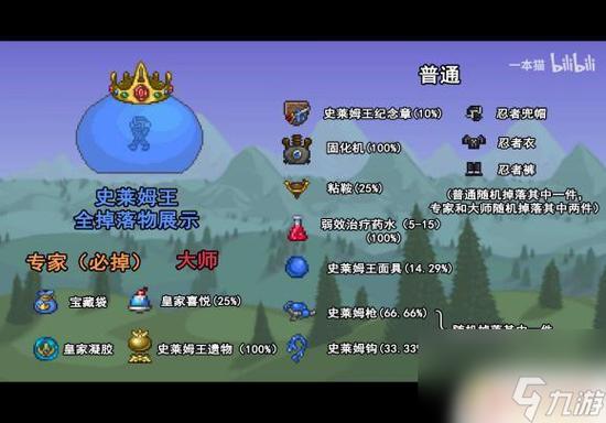 泰拉瑞亚肉山掉落物品一览截图
