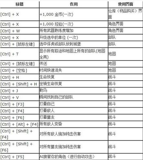 骑马与砍杀秘籍指令截图