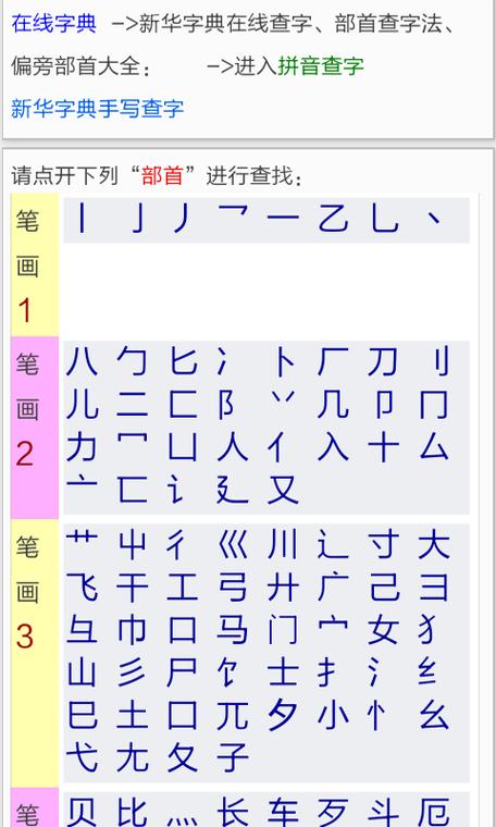 新华字典免费查字图标