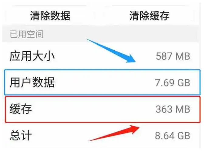 手机系统占用内存大怎么办图标