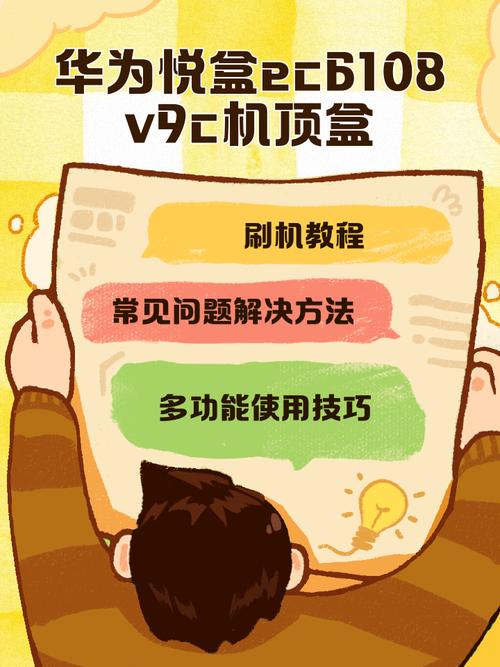 华为悦盒6108v9教程图标