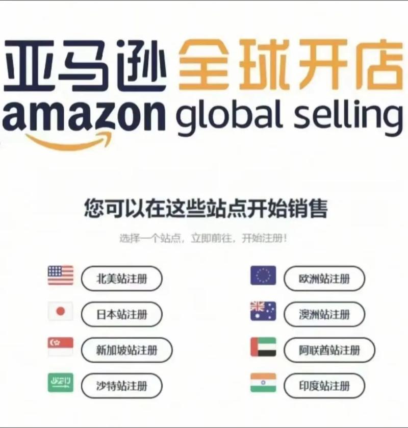 亚马逊全球开店入口截图