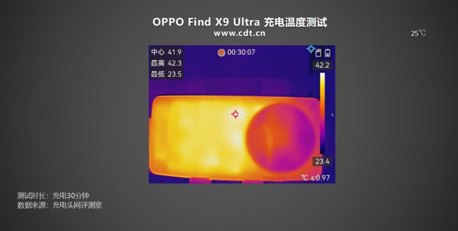 手机电池过热咋回事图标