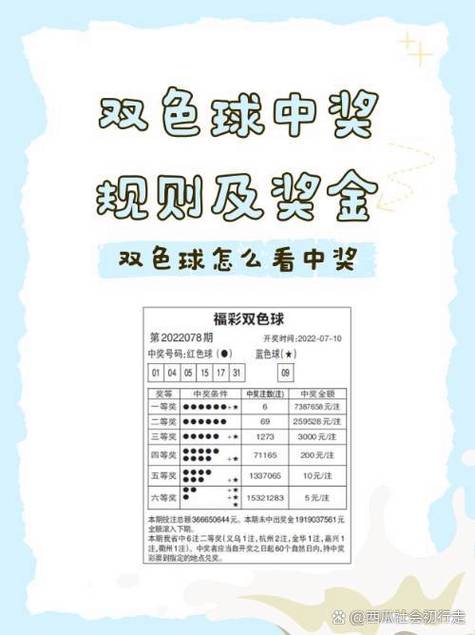 两个红色球一个蓝色球几等奖