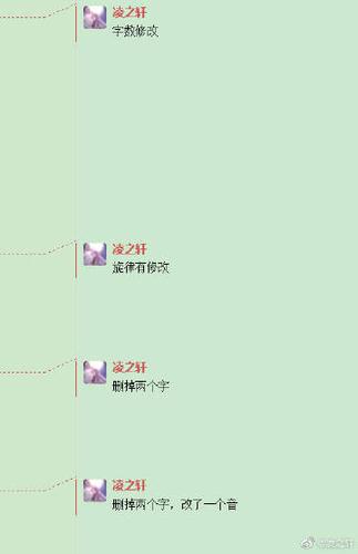 新佛曰app的主要功能图标