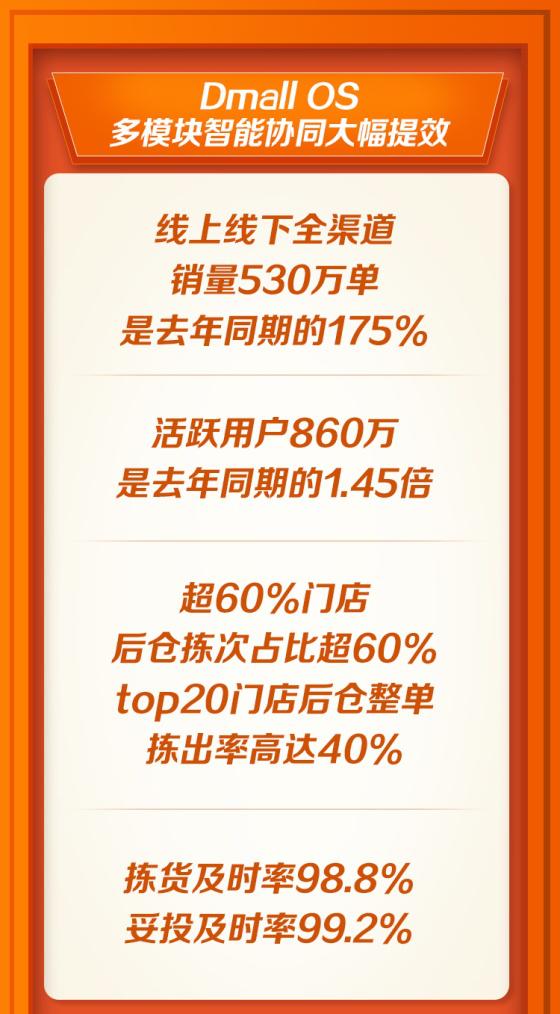多点app下载官网图标