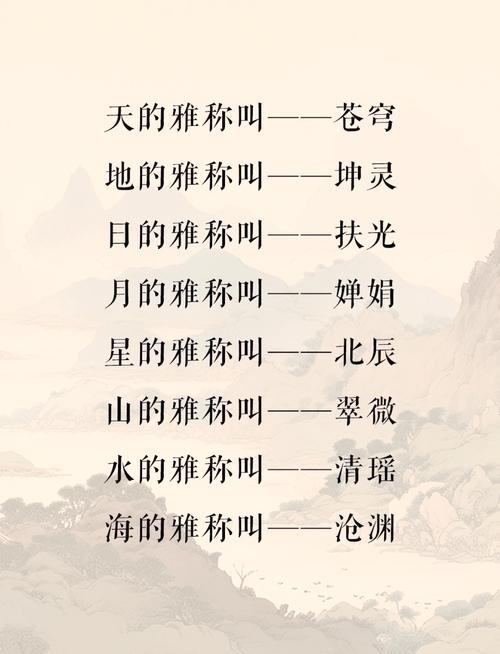 和鸣的雅称图标