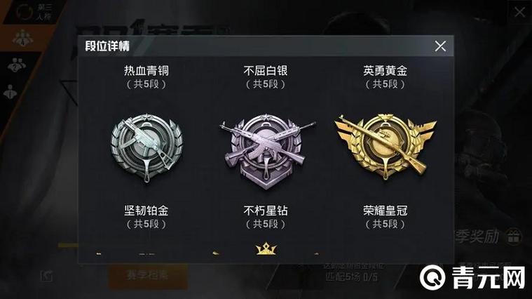 和平精英多少经验一个等级