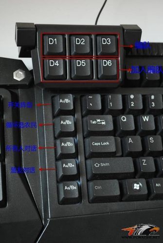 魔兽争霸3按键盘手法图标