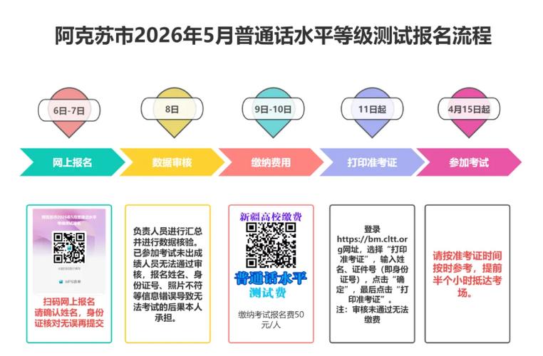 新疆普通话报名入口官网图标