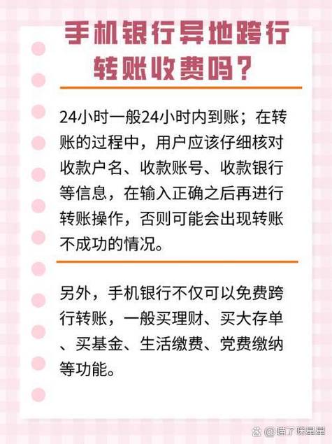 手机银行跨行自己转自己要手续费吗图标