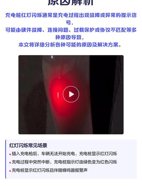 家用充电桩红灯亮故障图标