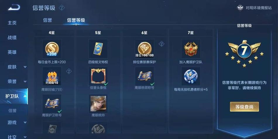 王者荣耀怎么升级信誉等级到7图标