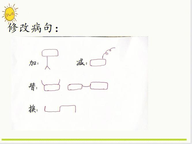 20个修改病句带答案截图