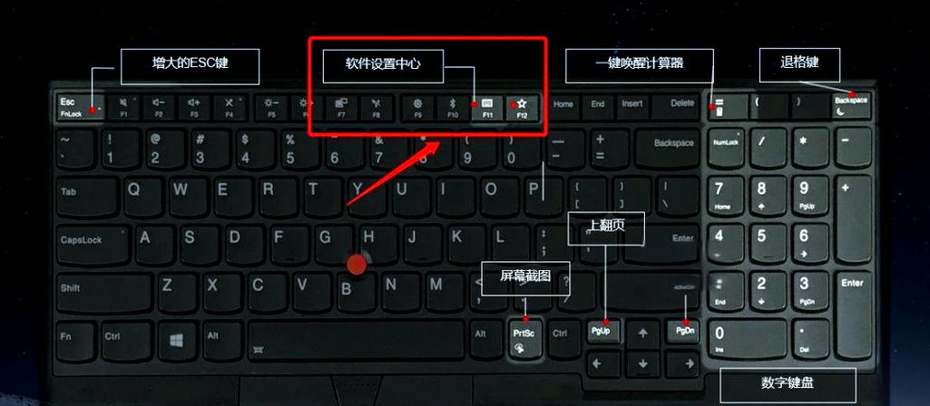 笔记本切换f1到f12键图标