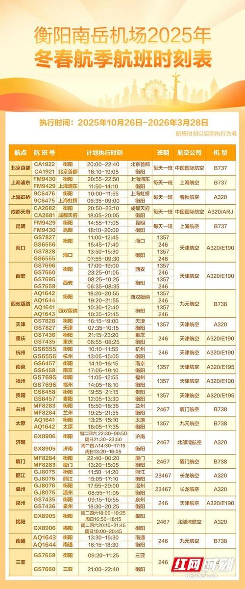 航班号图标
