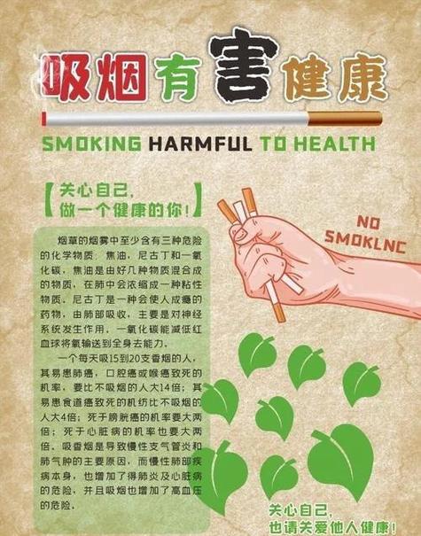 抽烟头晕是什么原因缩略图