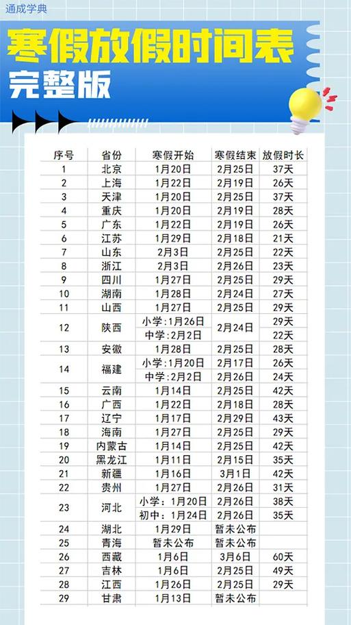 今年学生寒假什么时候放假