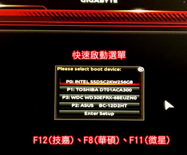 BIOS的常见问题图标