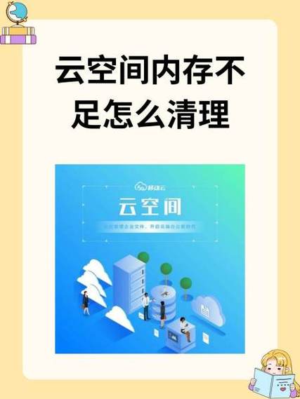 云空间怎么清理图标