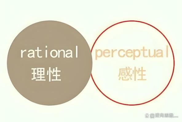 容性和感性怎么判断图标