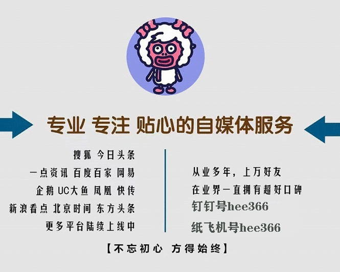搜狐号出售图标