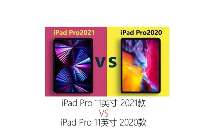 ipadpro112021款是第几代图标