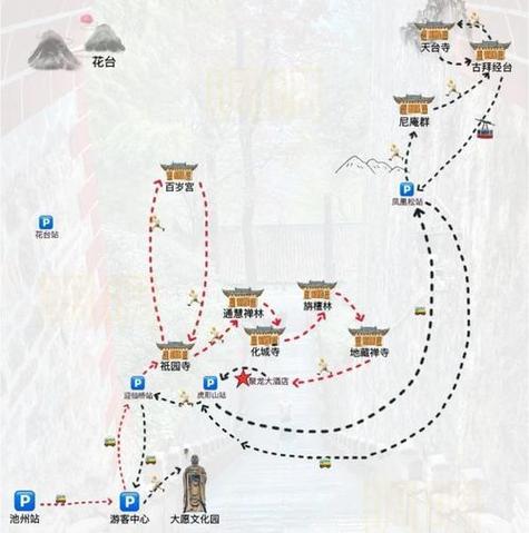 九华山祈福顺序